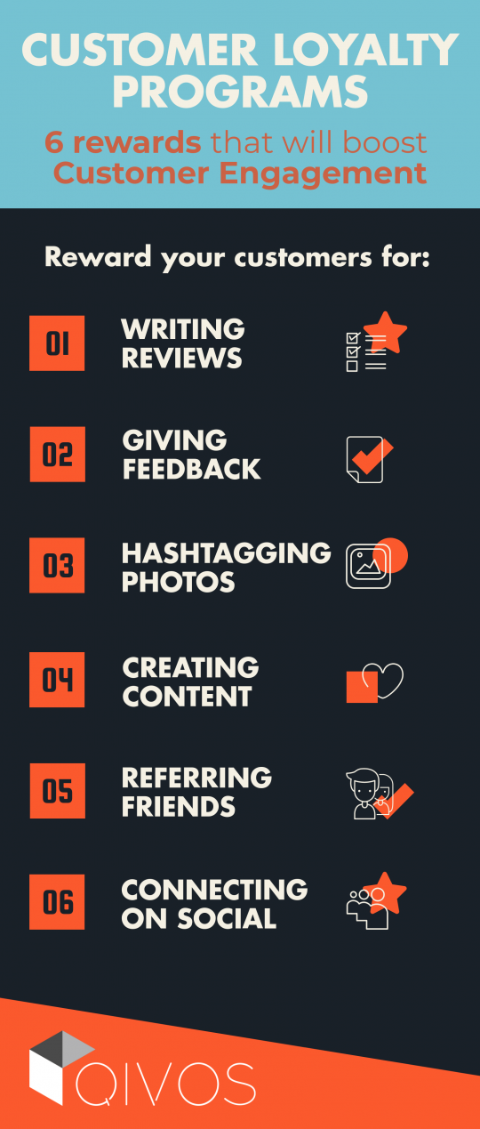 6 rewards that drive customer engagement | QIVOS blog